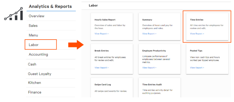 Toast Payroll: Managing Timesheets