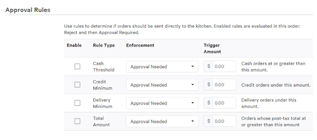 Getting Started with Online Ordering