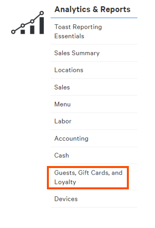 How to Manage Gift Card Liability without the Toast Gift Card Module