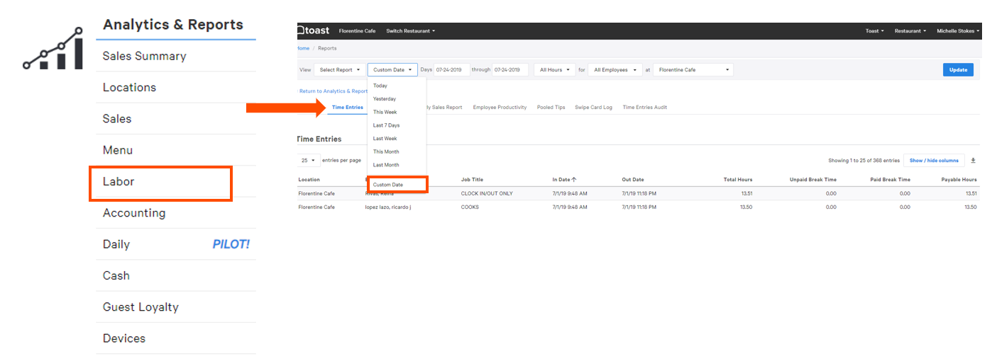 Toast Payroll: Tip Processing
