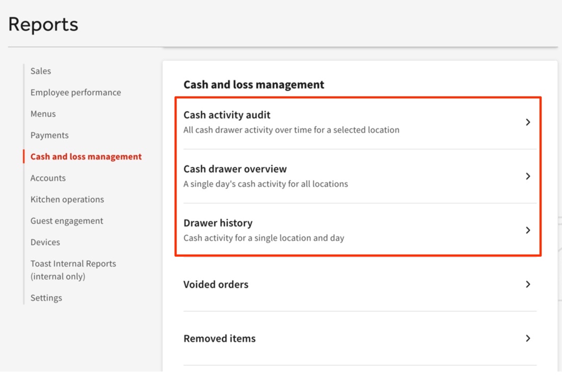 Cash Drawer Reports Overview