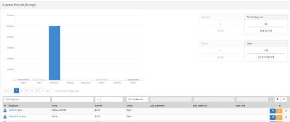 Toast Payroll: How to use Expenses