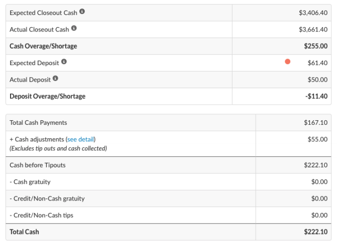Assigning Multiple Cash Drawers To One Employee