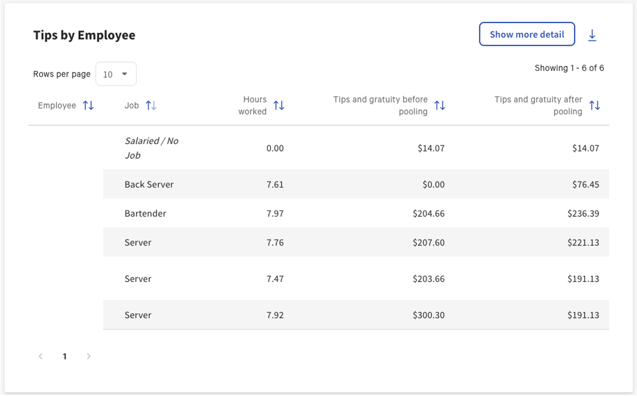 Tips Receipt and Tip Policy Preview