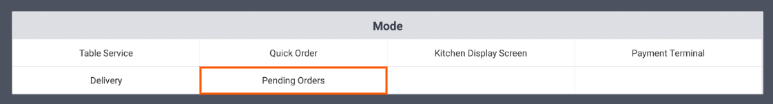 Scheduling Future Orders