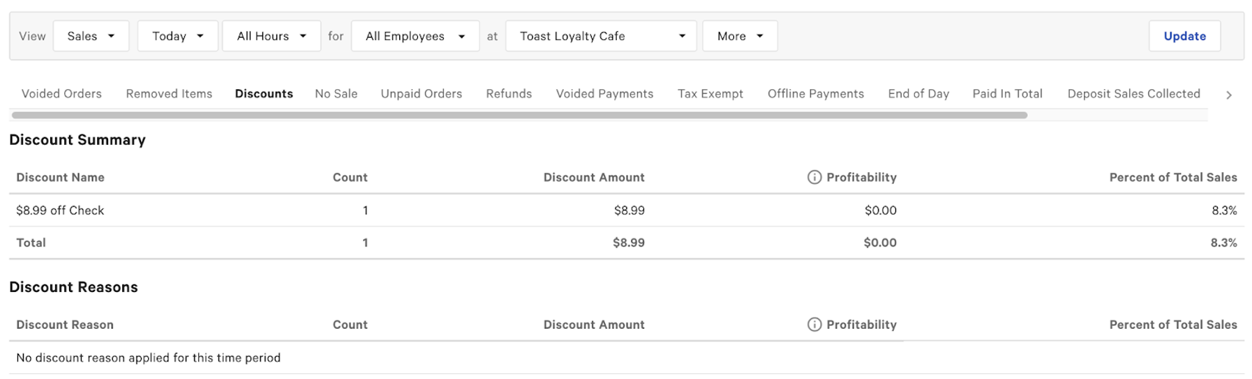 Using the Toast Comp Card Integration