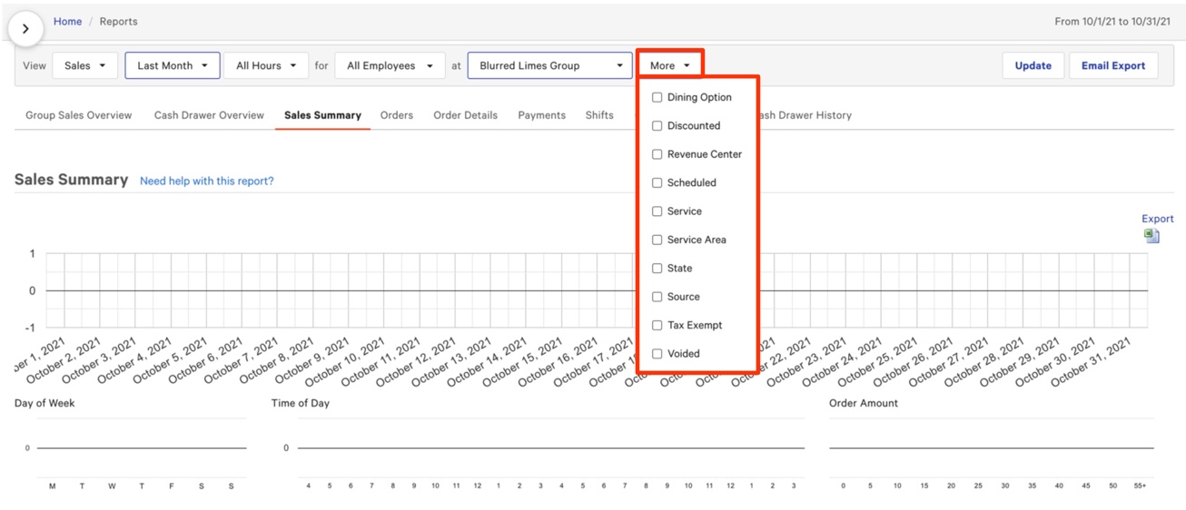 Sales Summary Report