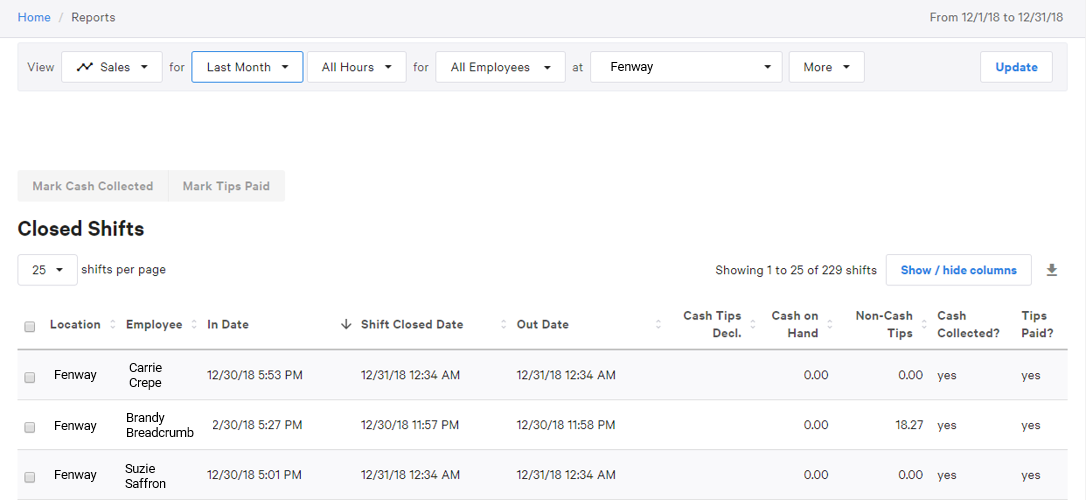 Sales Reports Overview