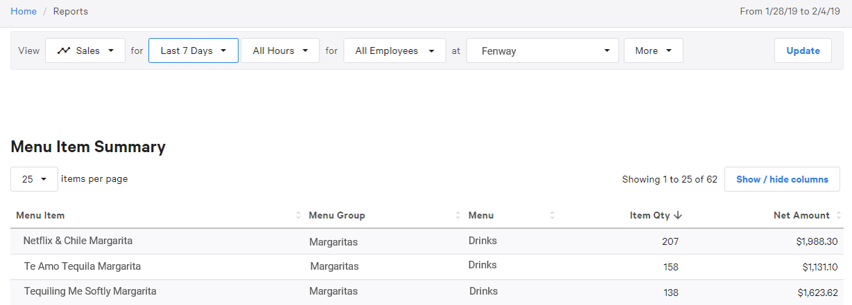 Sales Reports Overview