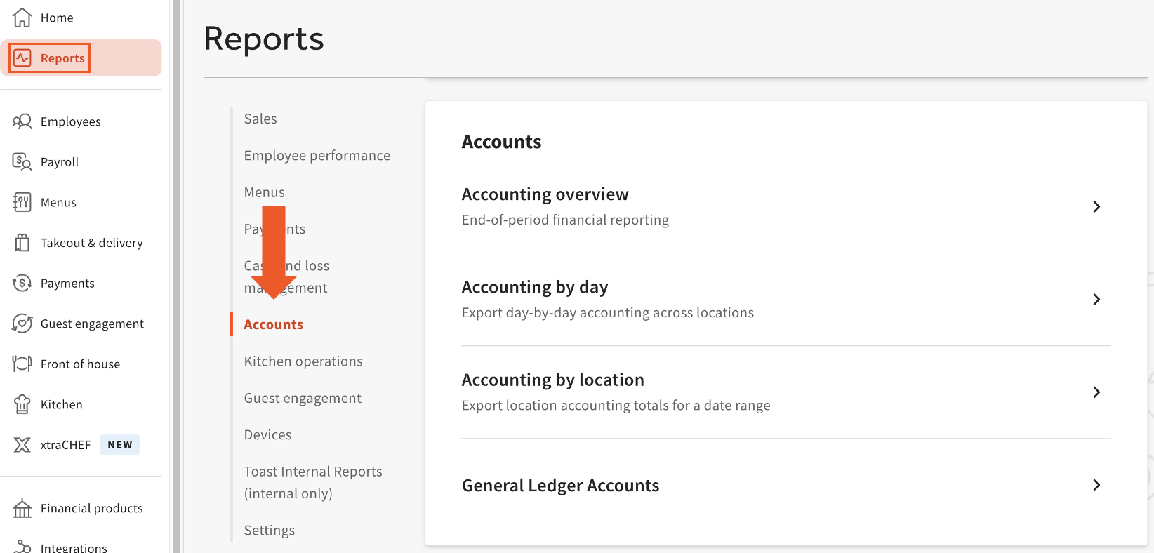 Accounting Reports Overview