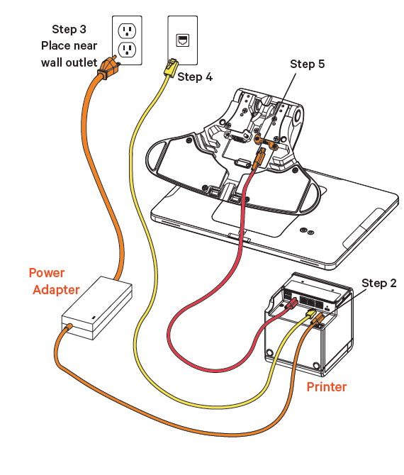 Toast Hardware Installation Guide