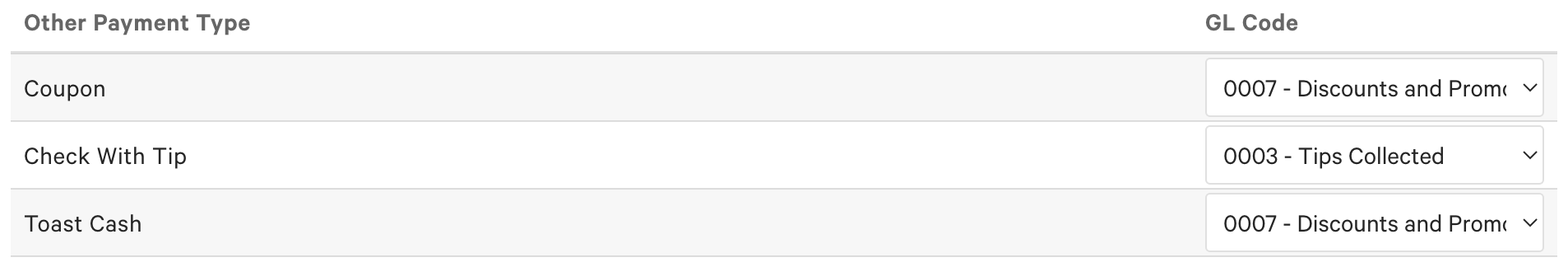 Creating and Mapping General Ledger Codes for Toast POS