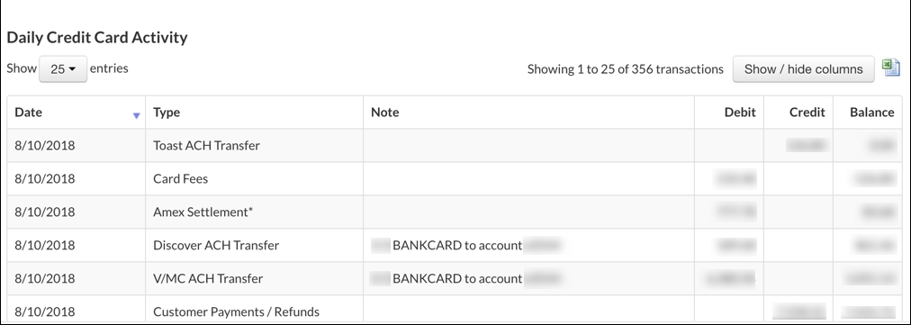 Finance Reports Overview