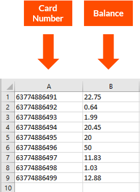 Importing Gift Cards