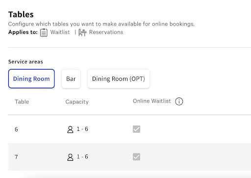 Getting Started: Toast Tables - Waitlist