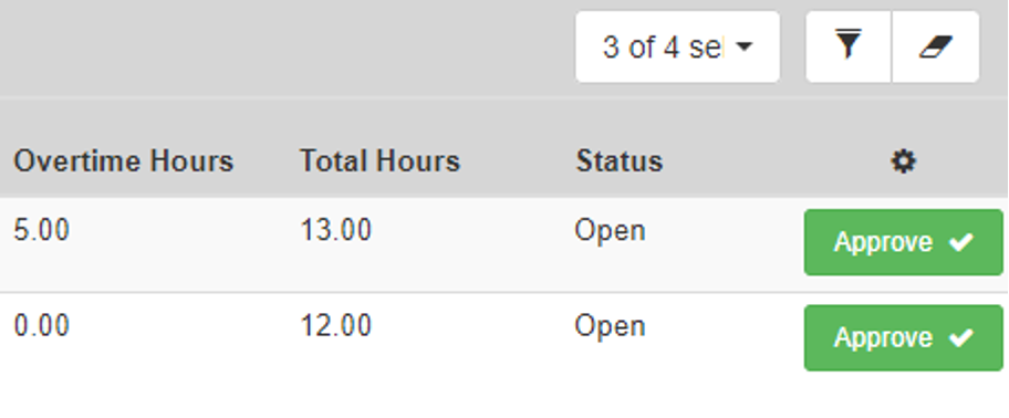 Toast Payroll: Managing Timesheets