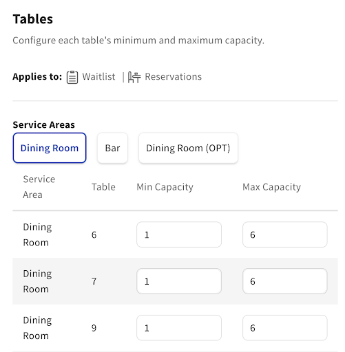 Getting Started: Toast Tables - Waitlist