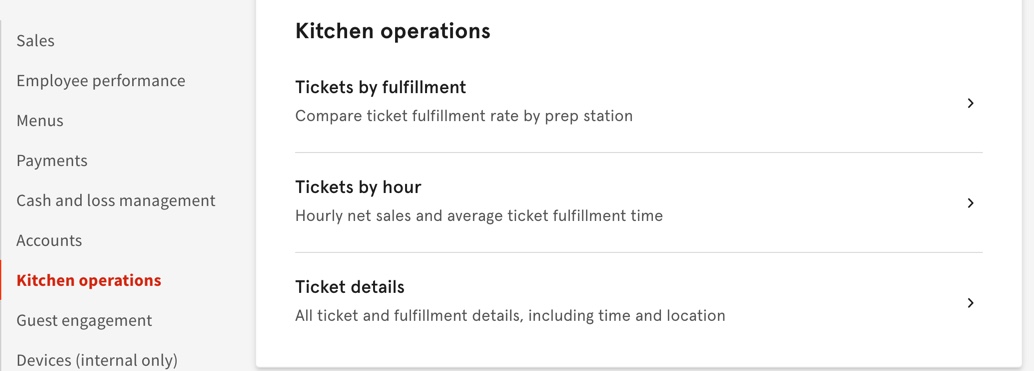 Kitchen Reports Overview