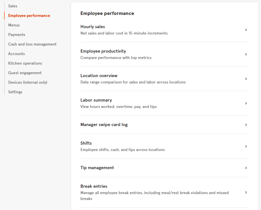 Labor Reports Overview