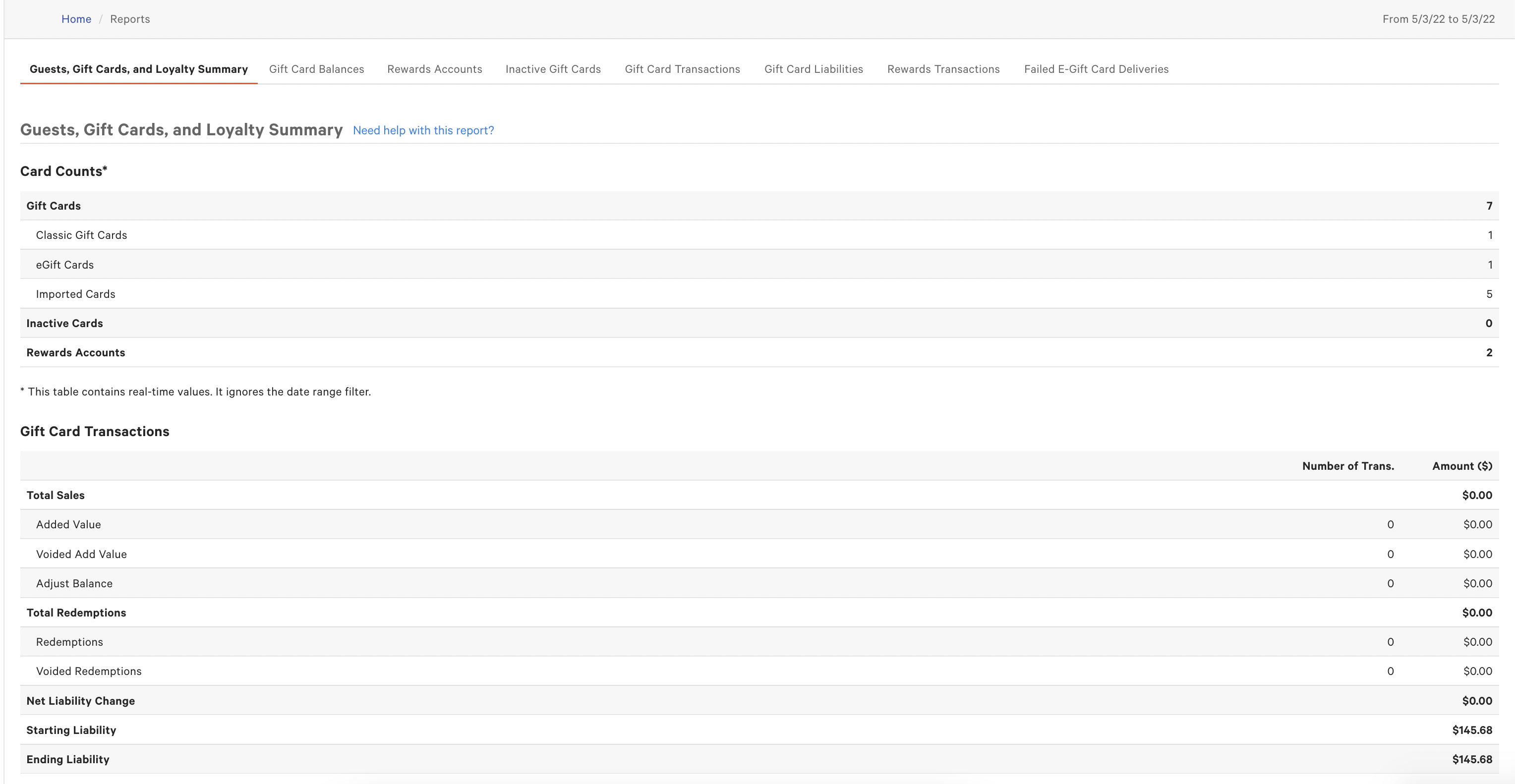 Gift Card Reports