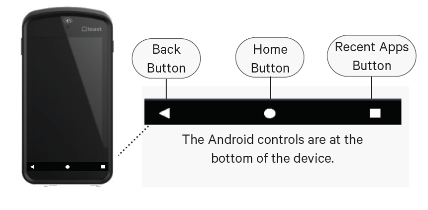 Helpful Tips for Using Android Devices