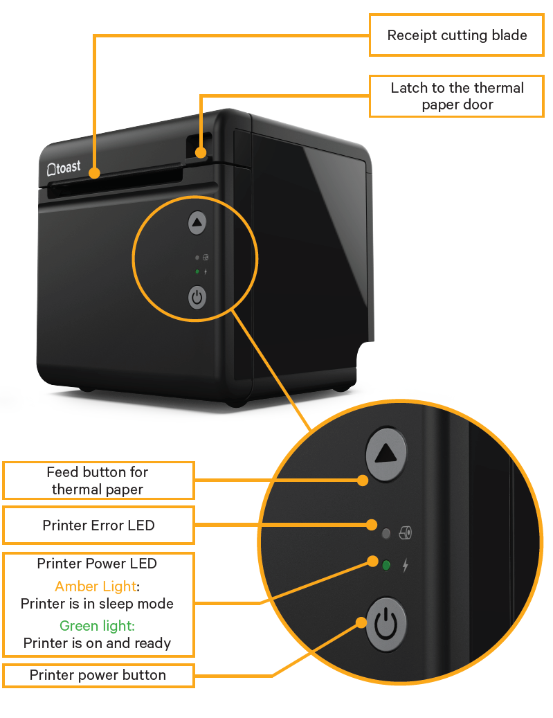 TP200 Toast Printer Quick Start Guide