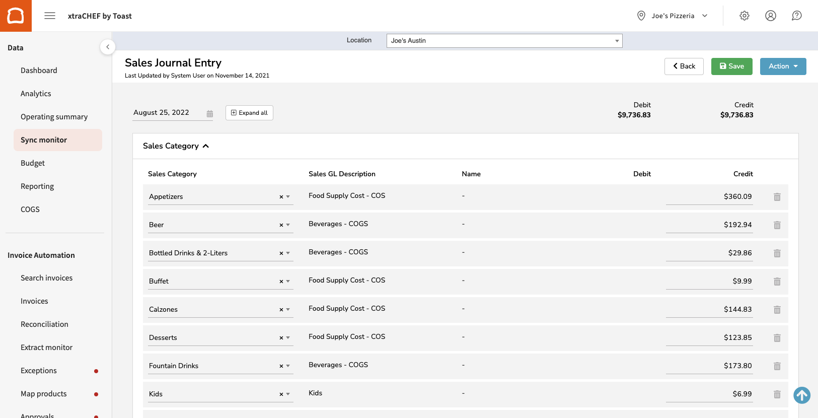 xtraCHEF: Troubleshooting Sales Syncs to QuickBooks