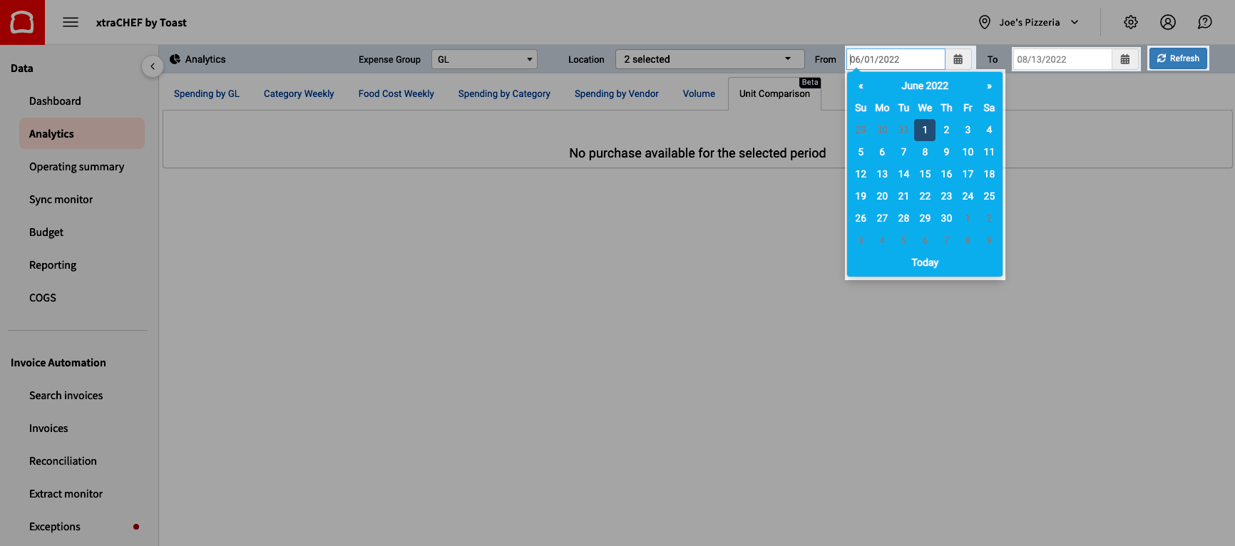 xtraCHEF: Analytics - Unit Comparison