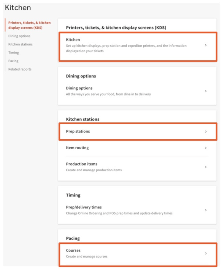 Basic Kitchen Configuration