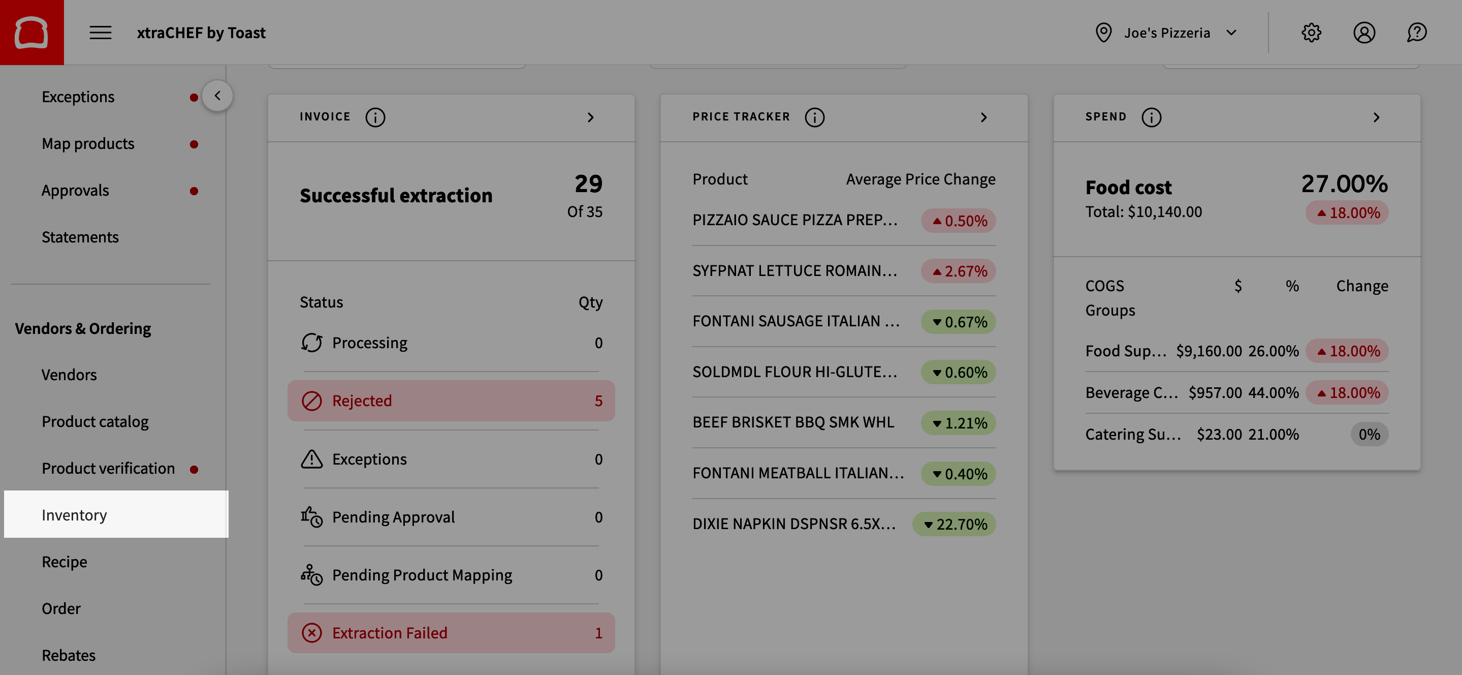 xtraCHEF: Inventory Counts
