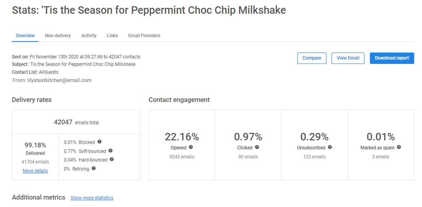 Getting Started: Launching Your First Toast Marketing Campaign