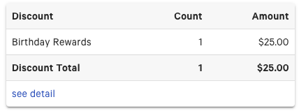 Sales Summary Report