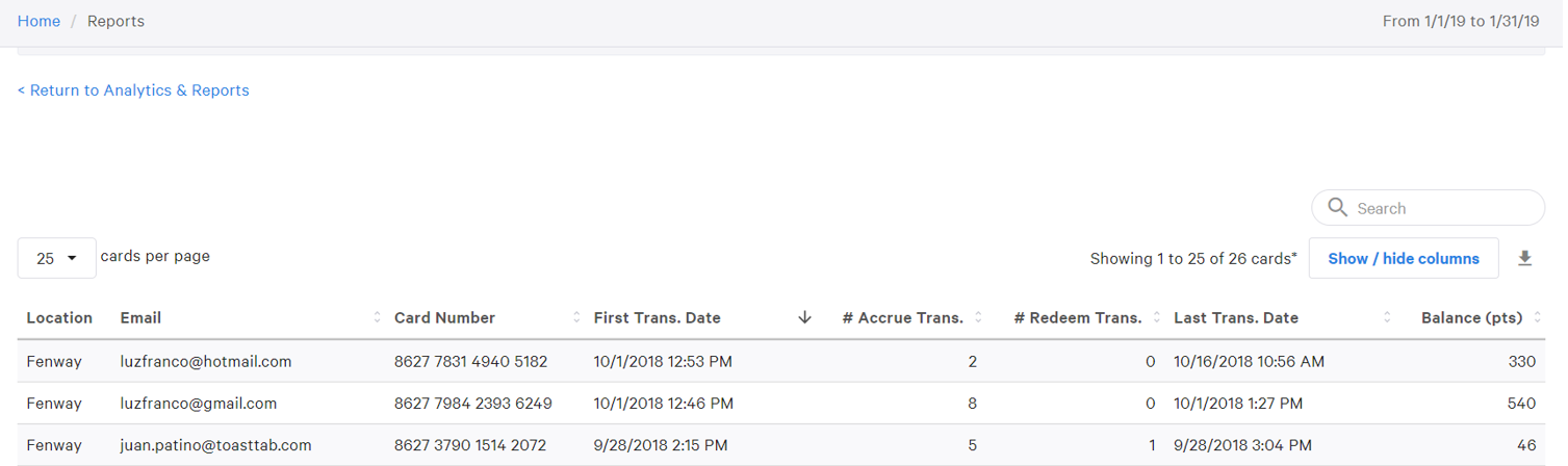 Guest Engagement Reports Overview