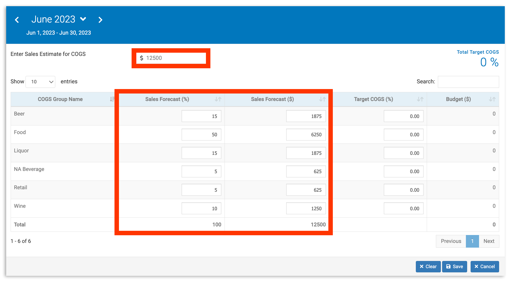 xtraCHEF: Budget Reporting