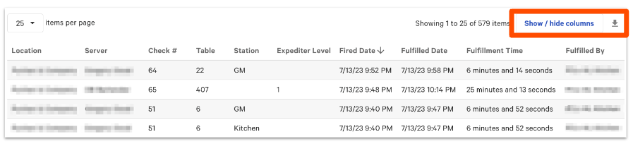 Kitchen Reporting Overview