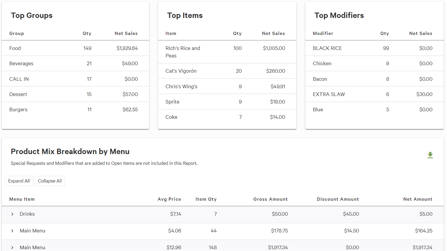 Menu Reports Overview