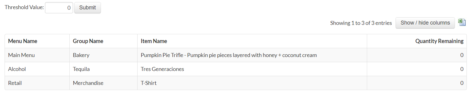 Menu Reports Overview