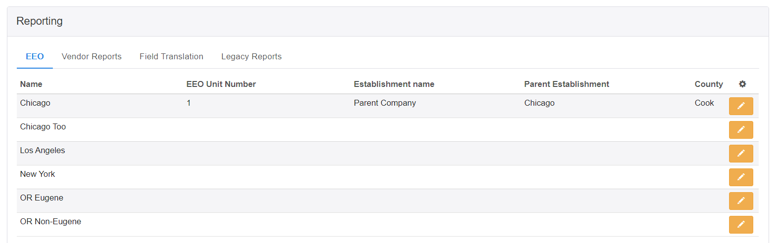 Toast Payroll: EEO-1 Reporting Guide