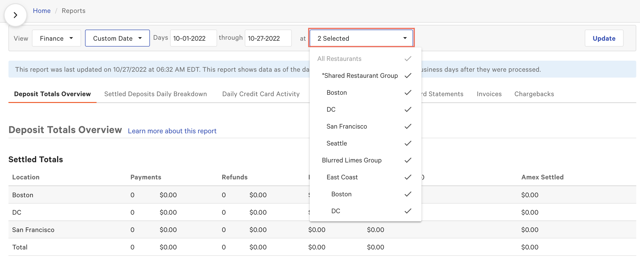Reporting Best Practices: Reports to Use After Your First Day on Toast