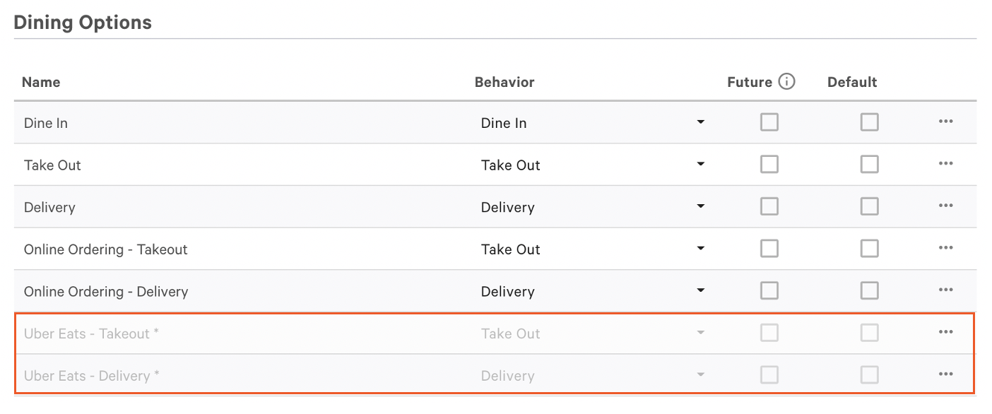 Getting Started: Uber Eats Integration