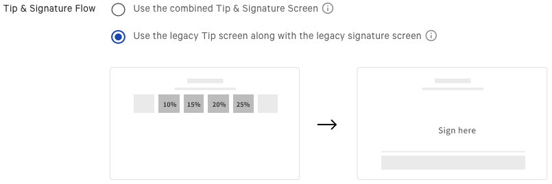 Setting Up & Troubleshooting Tip Options for Online Ordering