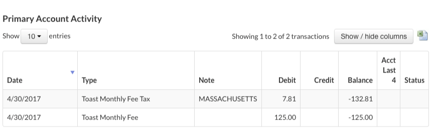 Finance Reports Overview