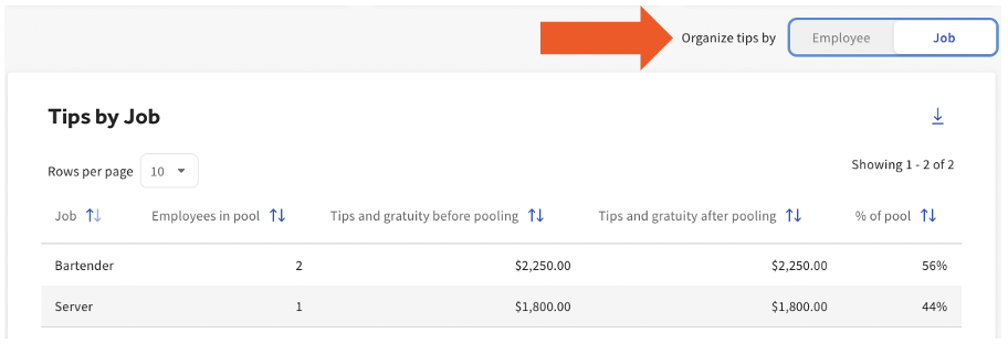 Getting Started with Toast Tips Manager: How to Pool & Share Tips