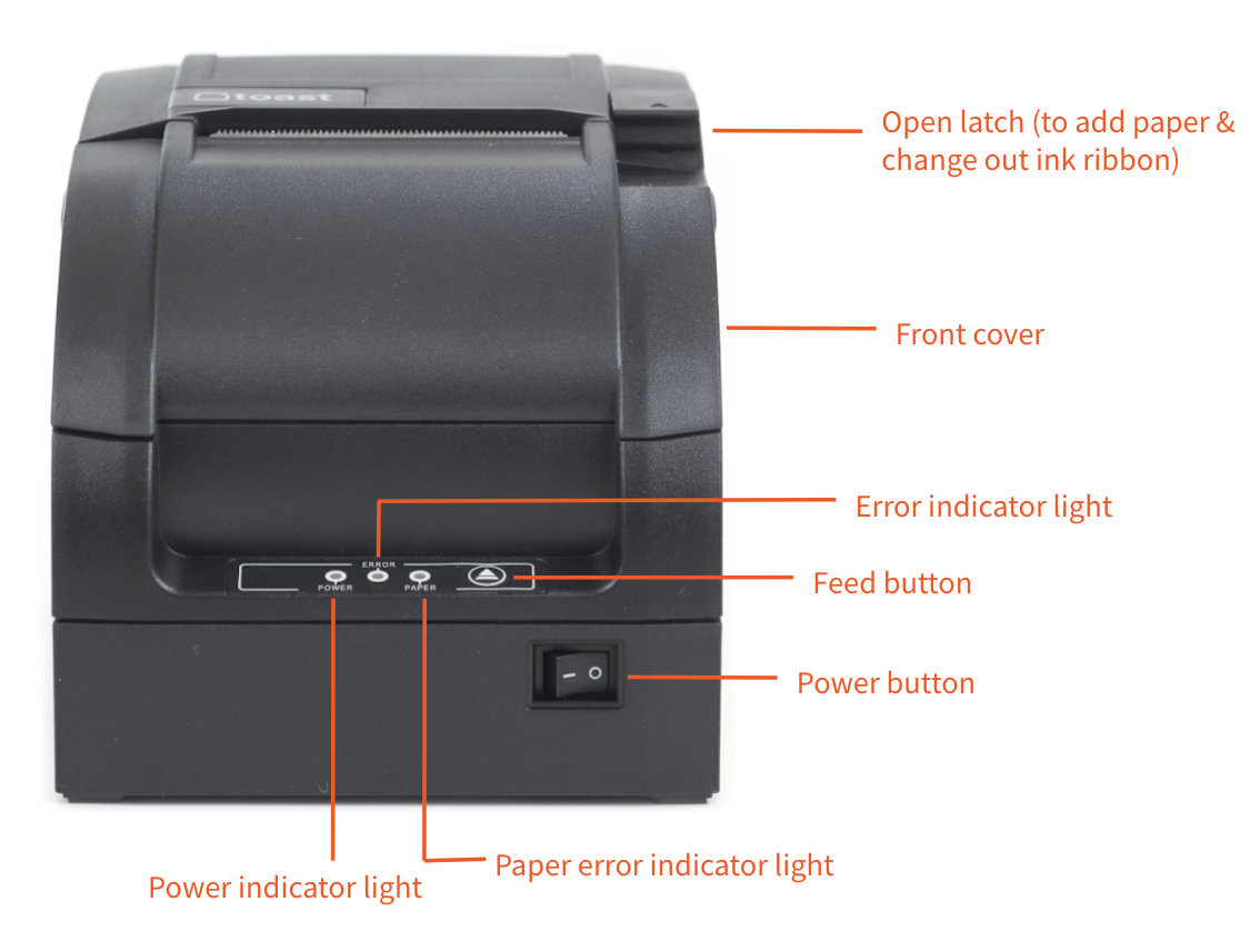 Toast Kitchen Printer Quick Start Guide