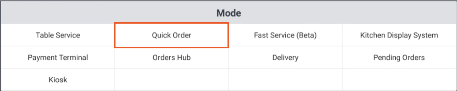 New POS: Managing Orders