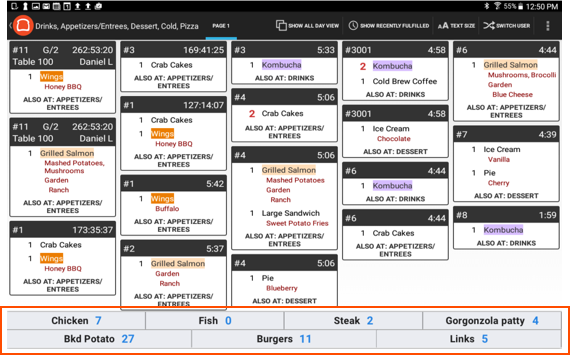 Production Item Count