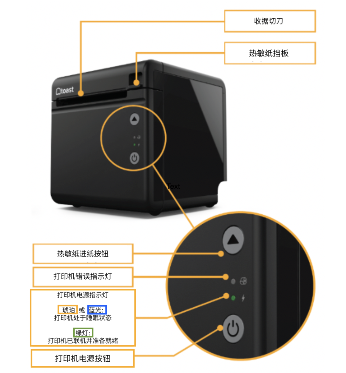 TP200 Toast打印机故障排查与常见问题解答 (TP200 Toast Printer Troubleshooting and FAQ)