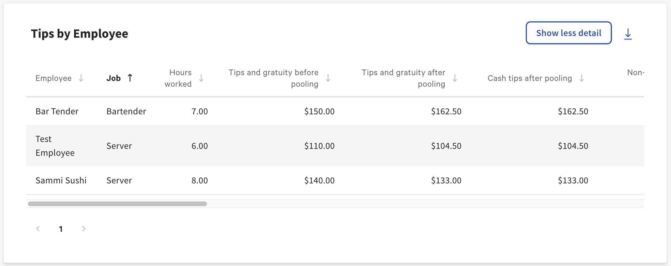 Getting Started with Toast Tips Manager: How to Pool & Share Tips