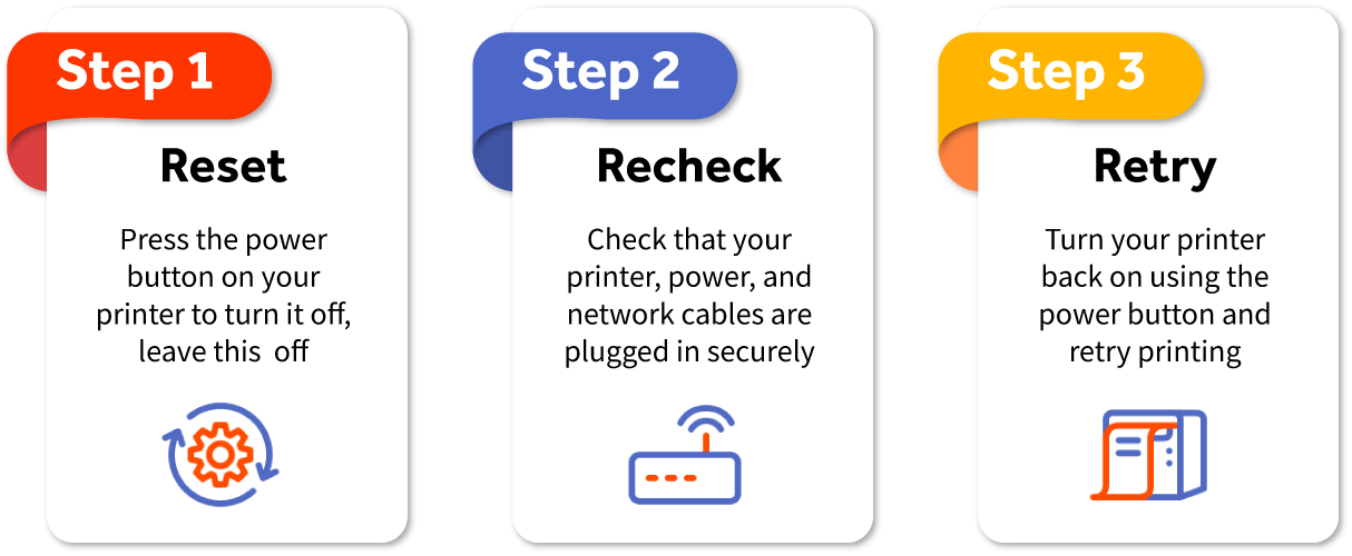 Get Help: Toast Kitchen Printer