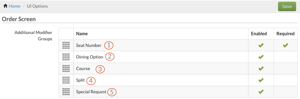 Additional Ordering Tools